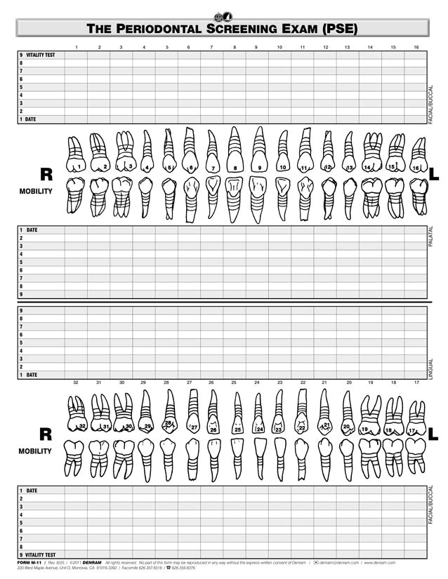 Periodontal Chart Template Williamson ga us