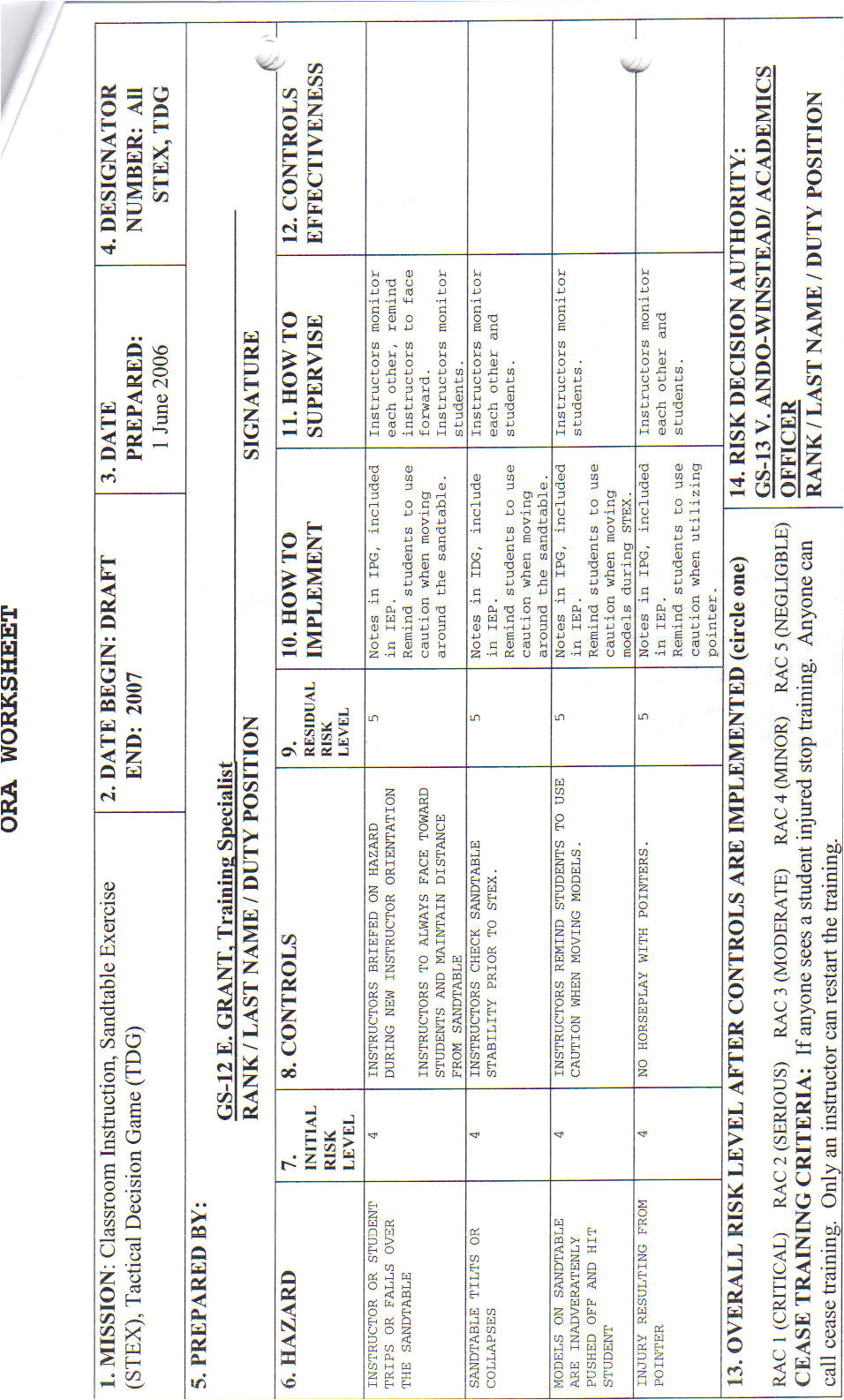 Usmc Warning Order Template Williamson ga us