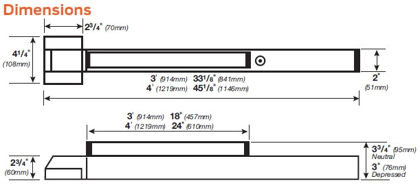 Von Duprin Templates Williamson ga us