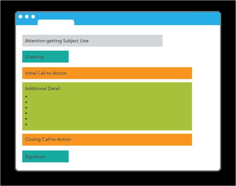Open Enrollment Email Template Open Enrollment Email Templates Download