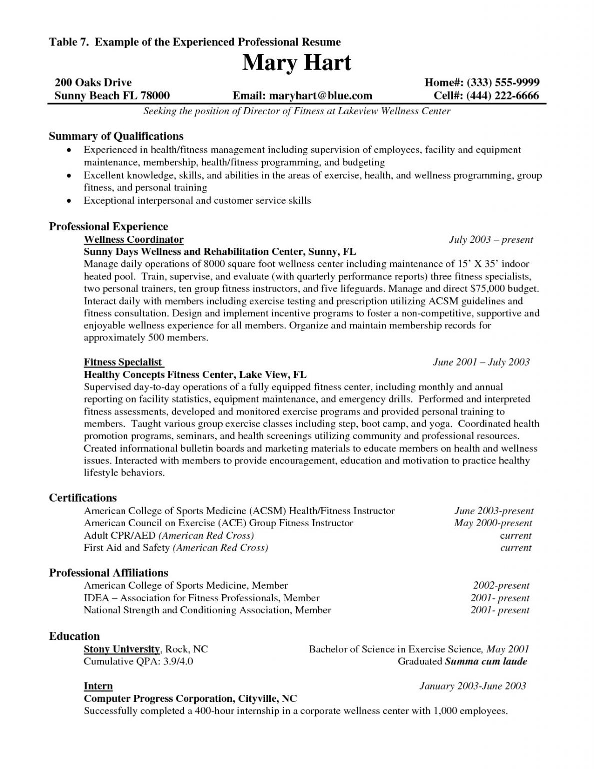 Computer Science Student Resume No Experience Computer Science Resume ...