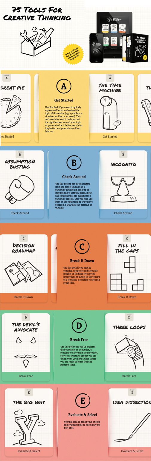 Creative Curriculum Intentional Teaching Card List 54 Best Design ...