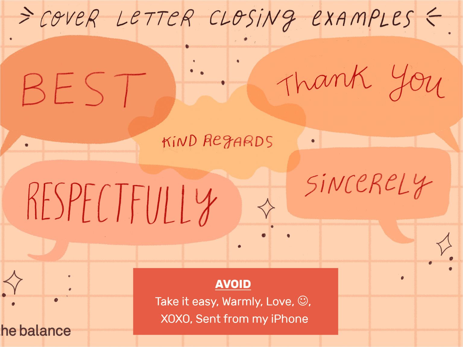 Thank You Card Sign Off How to Write A Cover Letter Closing with ...