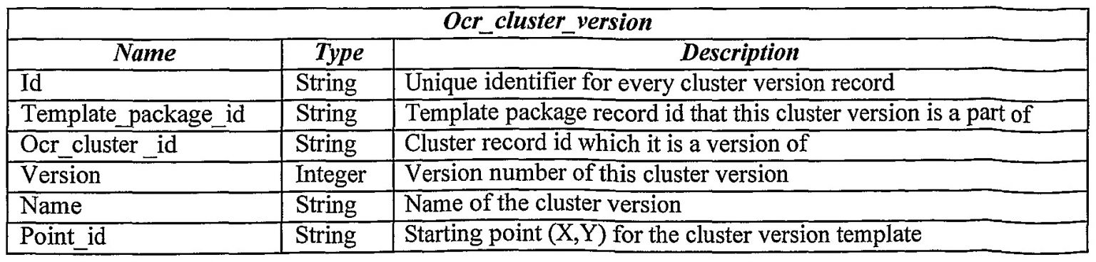 Unique Disability Id Card Download Wo2003036419a2 System for Vending ...