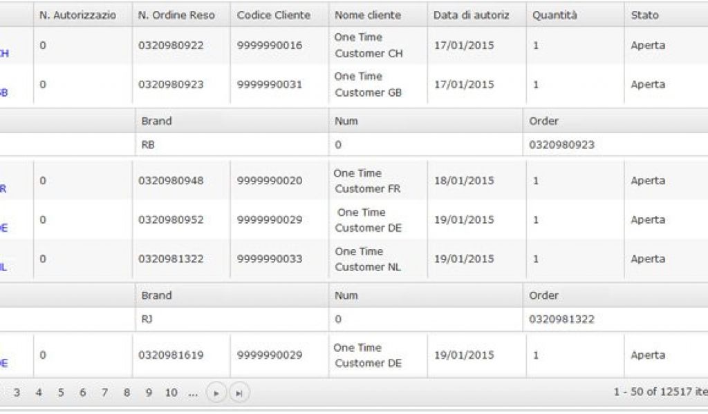 Kendo Grid Column Template Mvc How To Develop Custom Kendo Ui Grid With