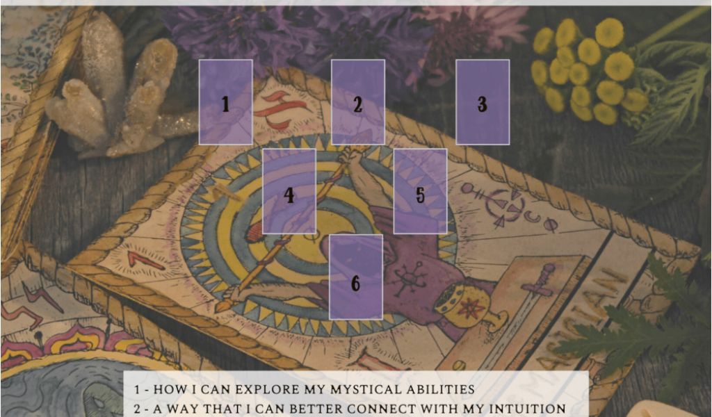 Lotus Flower Tarot Card Meaning Pin On Witchcraft Williamson ga us Lotus Flower Tarot Card Meaning Pin On Witchcraft Williamson ga us